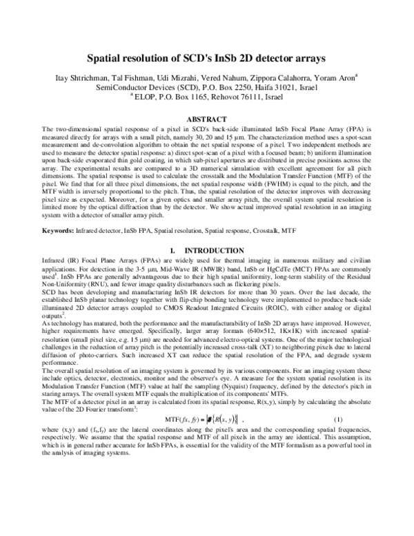 (PDF) Spatial resolution of SCD's InSb 2D detector arrays