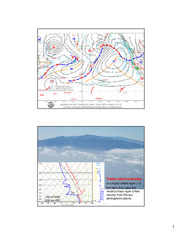 (PDF) Rain Formation in Warm Clouds