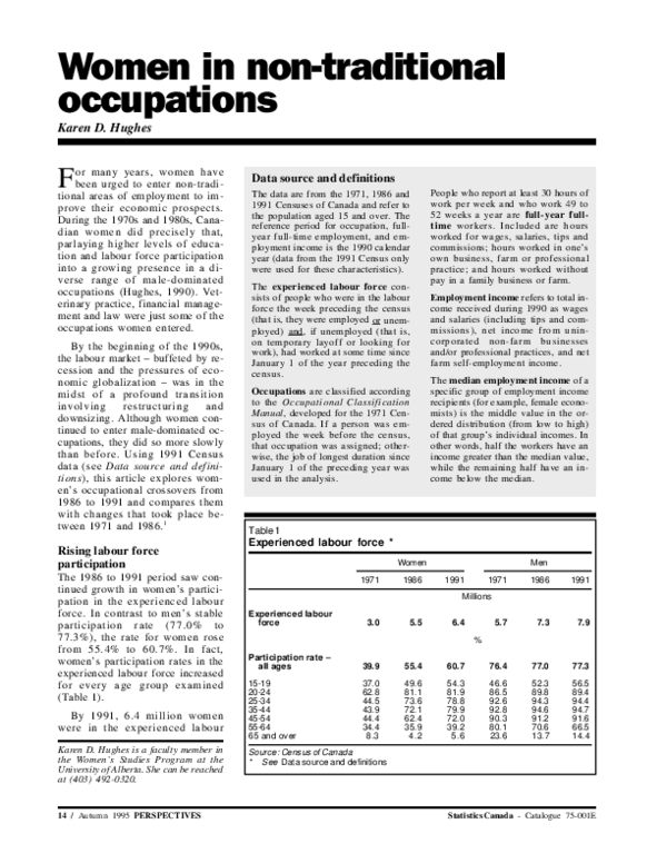 (PDF) Women in Non-traditional Occupations: The Construction Industry