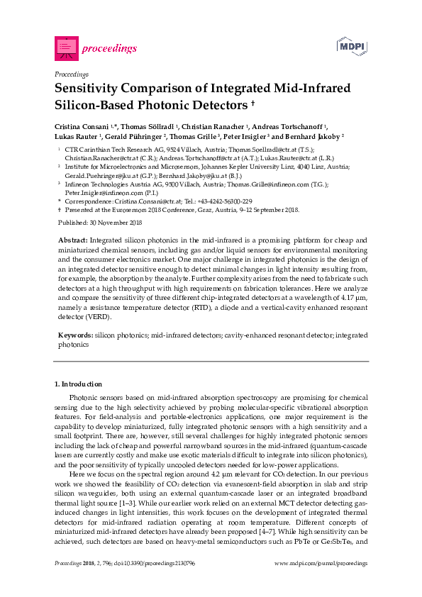 (PDF) Sensitivity Comparison of Integrated Mid-Infrared Silicon-Based Photonic Detectors
