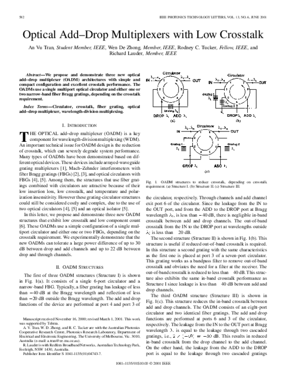 (PDF) Optical add-drop multiplexers with low crosstalk