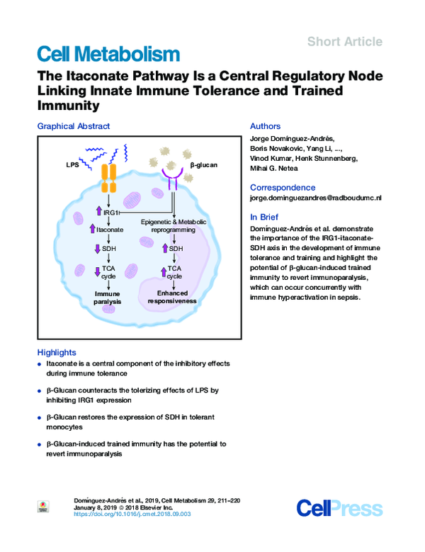 (PDF) The Itaconate Pathway Is a Central Regulatory Node Linking Innate ...