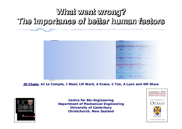(PDF) What went wrong? The Importance of Better Human Factors