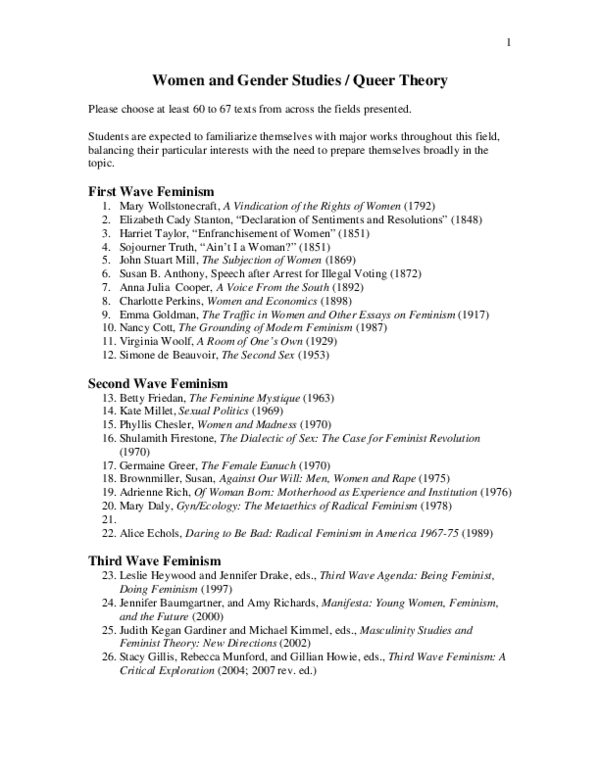 (PDF) Women and Gender Studies / Queer Theory