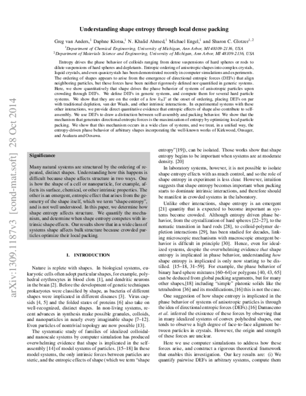 (PDF) Understanding shape entropy through local dense packing