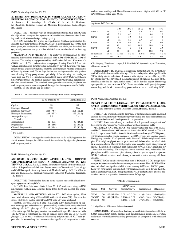 (PDF) Is there any difference in vitrification and slow freezing ...