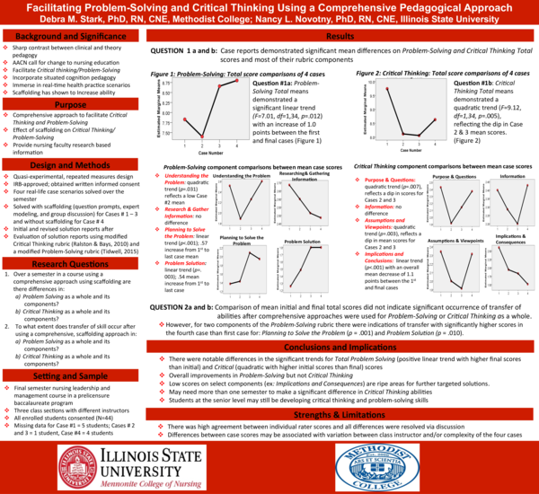 (PDF) Facilitating Problem Solving and Critical Thinking Using a ...