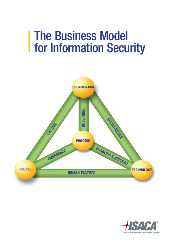 (PDF) The Business Model for Information Security (BMIS)