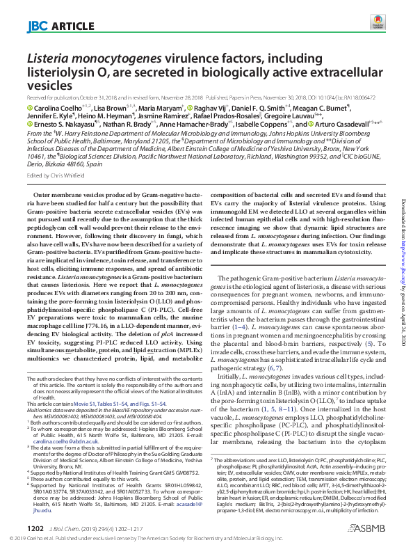 (PDF) Listeria monocytogenes virulence factors, including Listeriolysin O, are secreted in ...