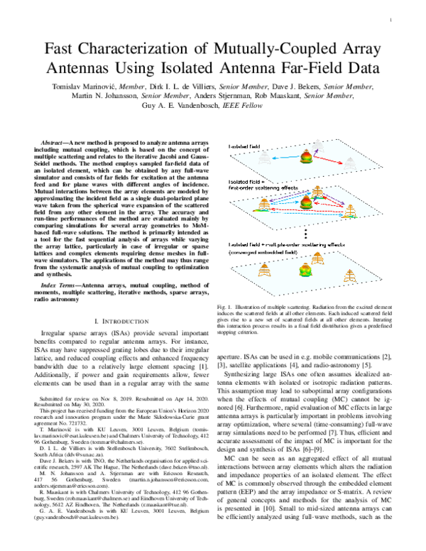 (PDF) Fast Characterization of Mutually-Coupled Array Antennas Using Isolated Antenna Far-Field Data