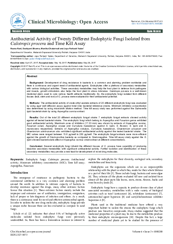 (PDF) Antibacterial Activity of Twenty Different Endophytic Fungi Isolated from Calotropis ...