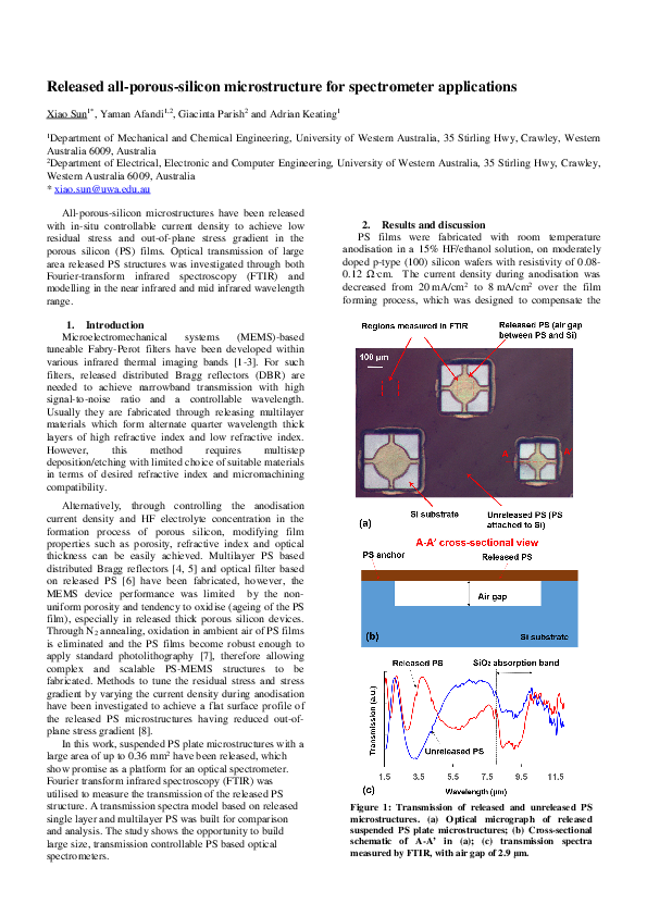 (PDF) Released all-porous-silicon microstructure for spectrometer ...
