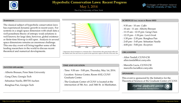 (PDF) Hyperbolic Conservation Laws
