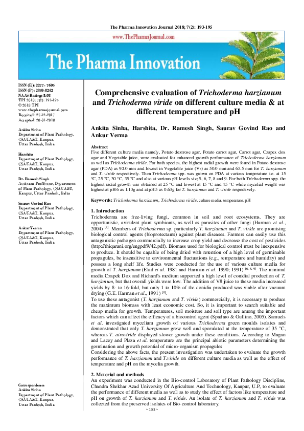 (PDF) Comprehensive evaluation of Trichoderma harzianum and Trichoderma viride on different ...