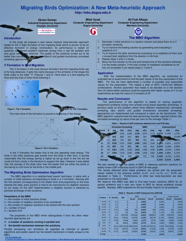 Pdf Migrating Birds Optimization A New Metaheuristic Approach And Its Performance On