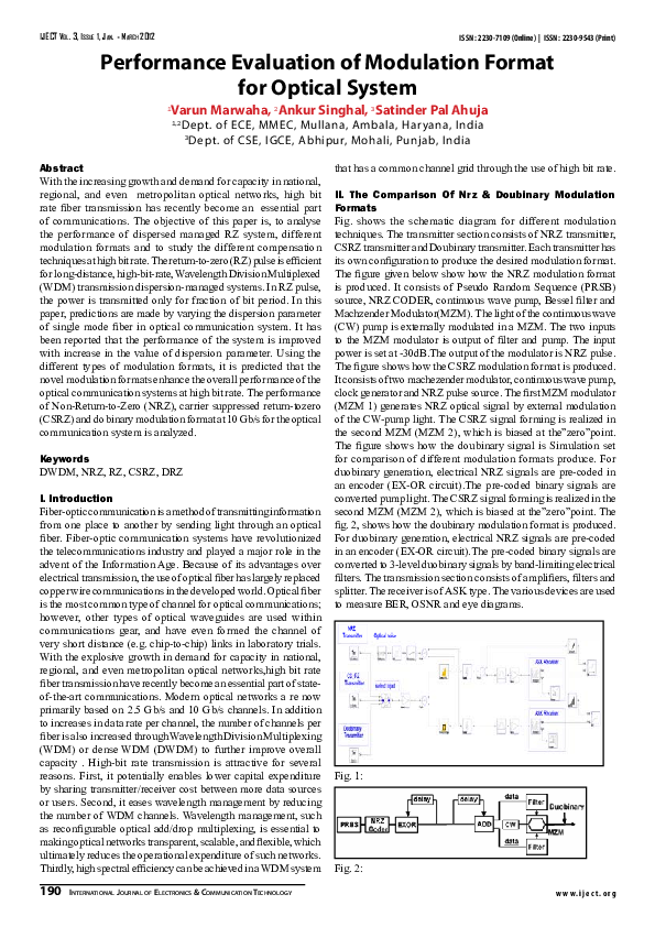 Pdf Performance Evaluation Of Modulation Format For Optical System