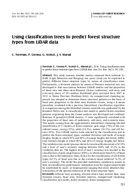 Pdf Using Classification Trees To Predict Forest Structure Types From