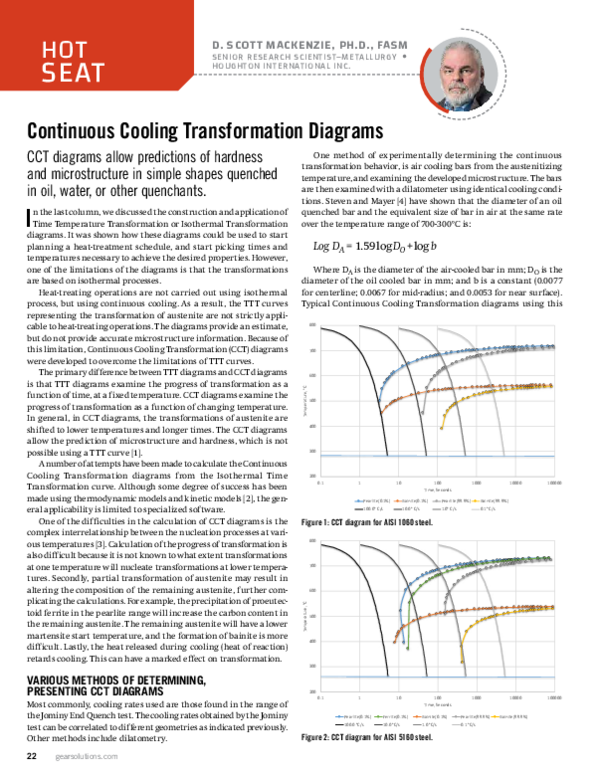 (PDF) Continuous Cooling Transformation Diagrams