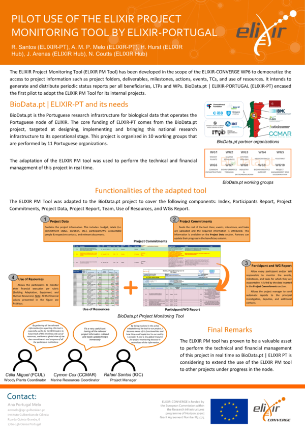 Pdf Elixir Converge Pilot Use Of The Elixir Project Monitoring Tool By Elixir Portugal