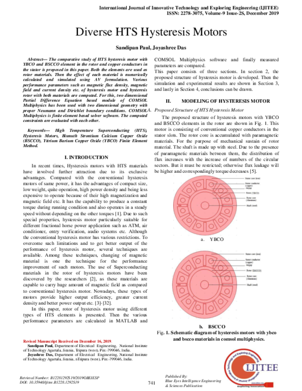 (PDF) Diverse HTS Hysteresis Motors