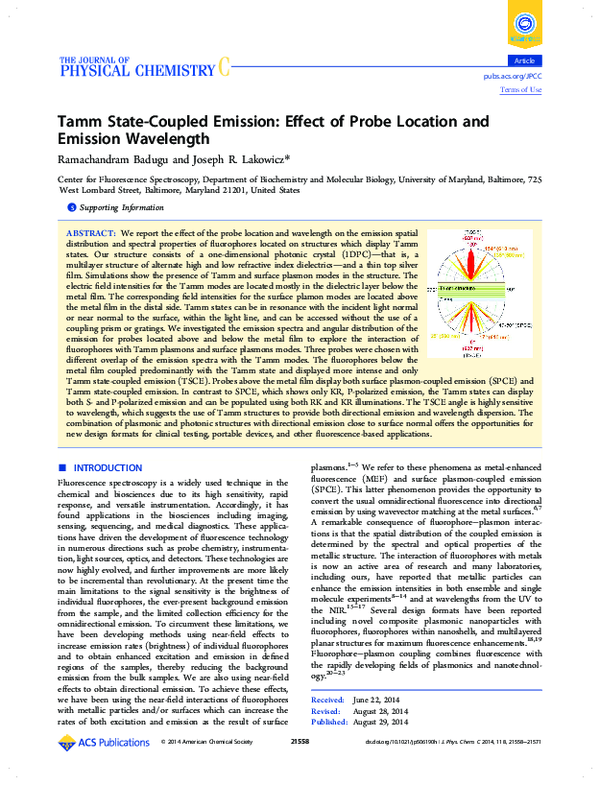 (PDF) Tamm State-Coupled Emission: Effect of Probe Location and ...