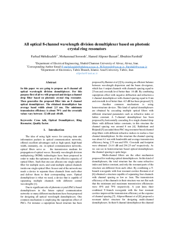 (PDF) All optical 8-channel wavelength division demultiplexer based on photonic crystal ring ...