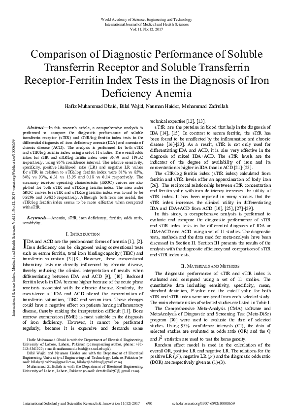 (PDF) Comparison Of Diagnostic Performance Of Soluble Transferrin ...