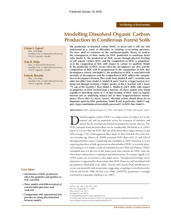 (PDF) Modelling Dissolved Organic Carbon Production in Coniferous Forest Soils