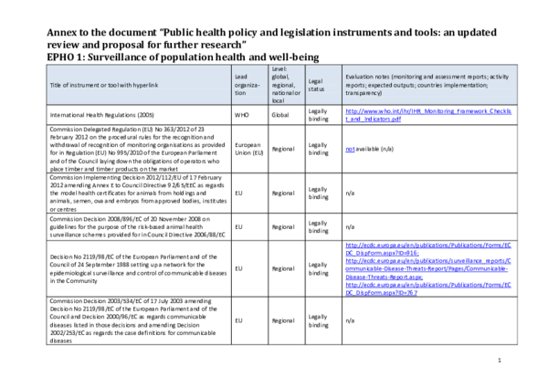 (PDF) Publichealth policy and legislation instruments and tools: an ...