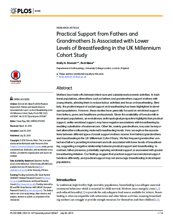 (PDF) Practical Support from Fathers and Grandmothers Is Associated ...