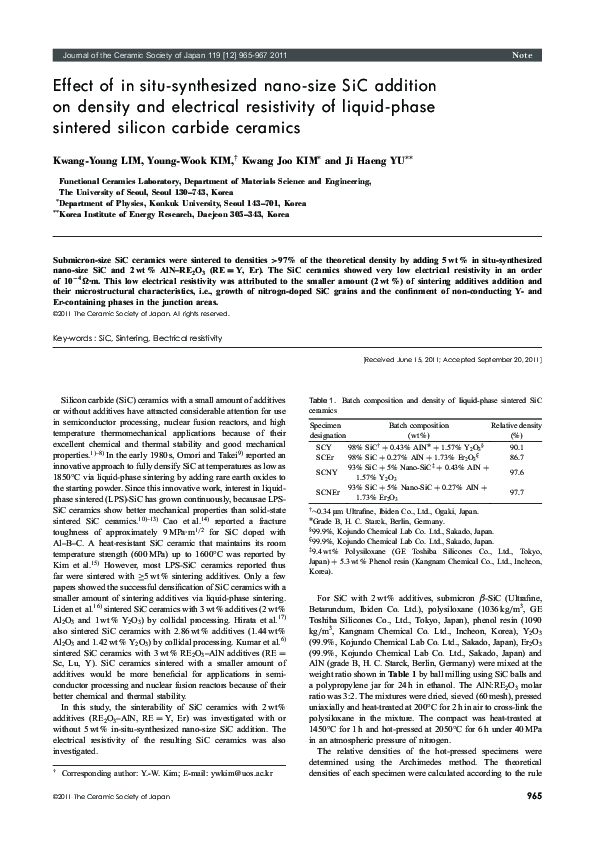 (PDF) Effect of in situ-synthesized nano-size SiC addition on density and electrical resistivity ...