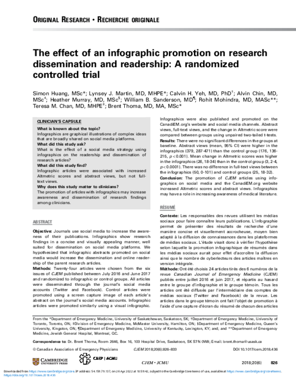 (PDF) The effect of an infographic promotion on research dissemination ...