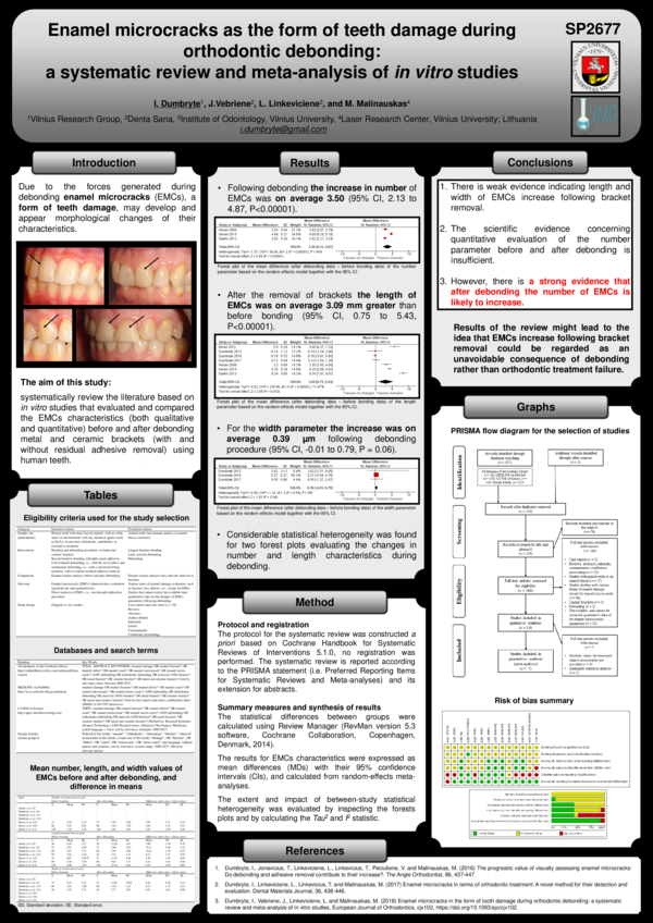 (PDF) Enamel Microcracks as the Form of Teeth Damage During Orthodontic ...