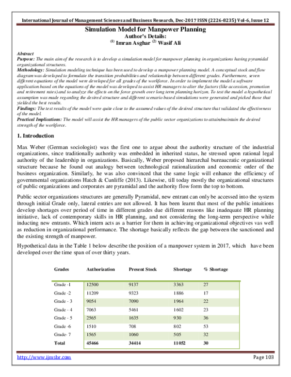 (PDF) Simulation Model for Manpower Planning