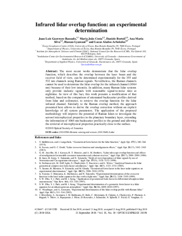 (PDF) Determining Infrared Lidar Overlap Function