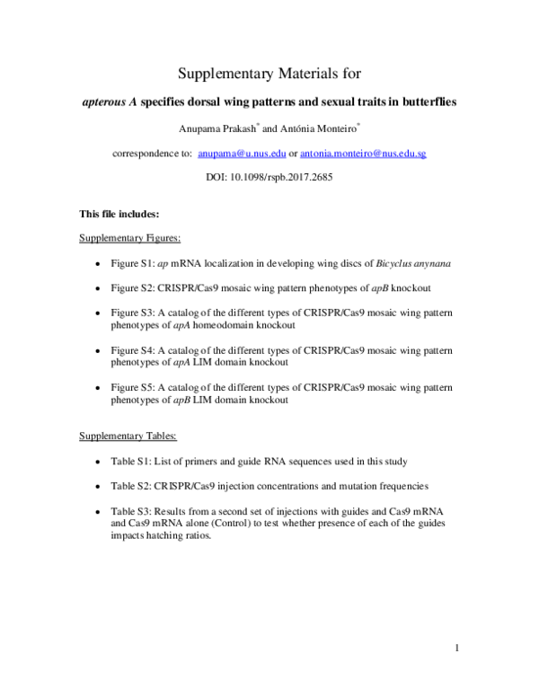 (PDF) Supplementary Materials from apterous A specifies dorsal wing ...