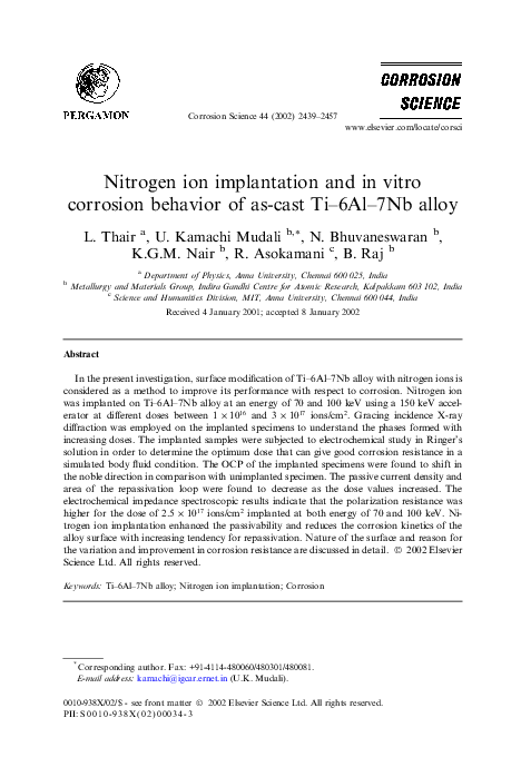 (PDF) Nitrogen ion implantation and in vitro corrosion behavior of as ...