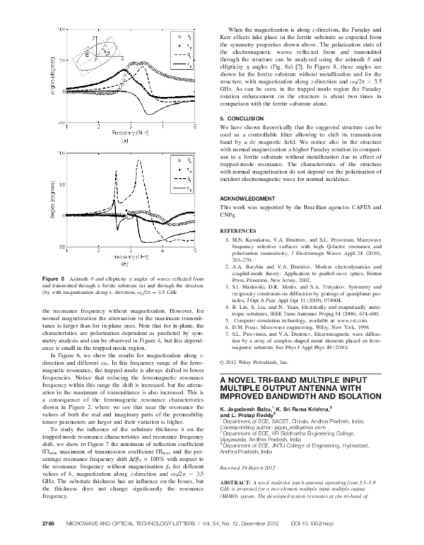 (PDF) A novel tri-band multiple input multiple output antenna with improved bandwidth and ...