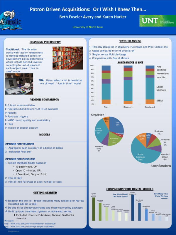(PDF) Patron Driven Acquisitions: Or I Wish I Knew Then... [Poster]