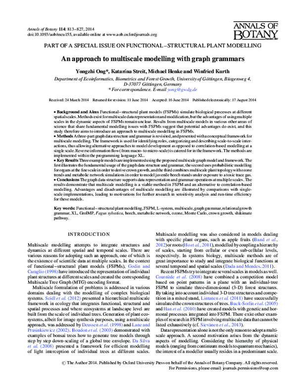 (PDF) An approach to multiscale modelling with graph grammars