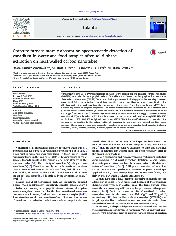 (PDF) Graphite Furnace Atomic Absorption Spectrometry