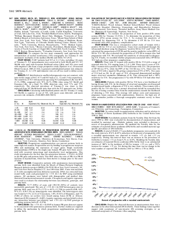 (PDF) MoM versus Delta NT: Trisomy-21 risk assessment using nuchal ...