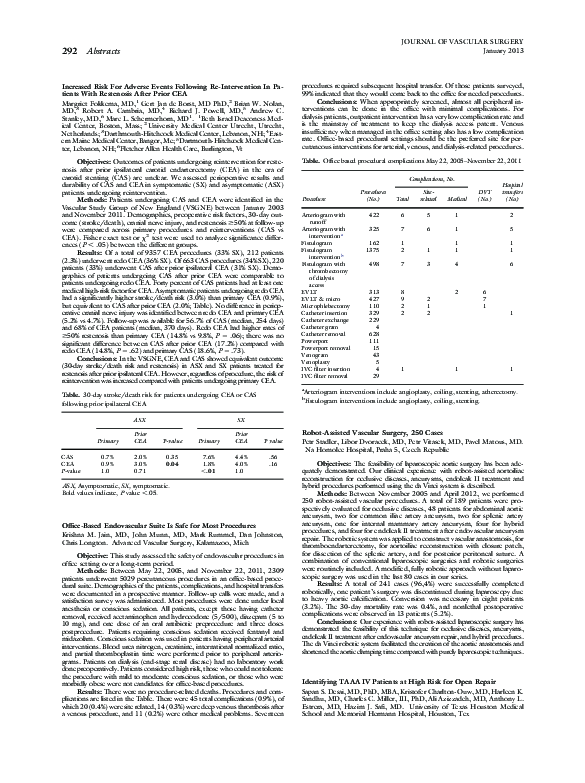 (PDF) Identifying TAAA IV Patients at High Risk for Open Repair ...