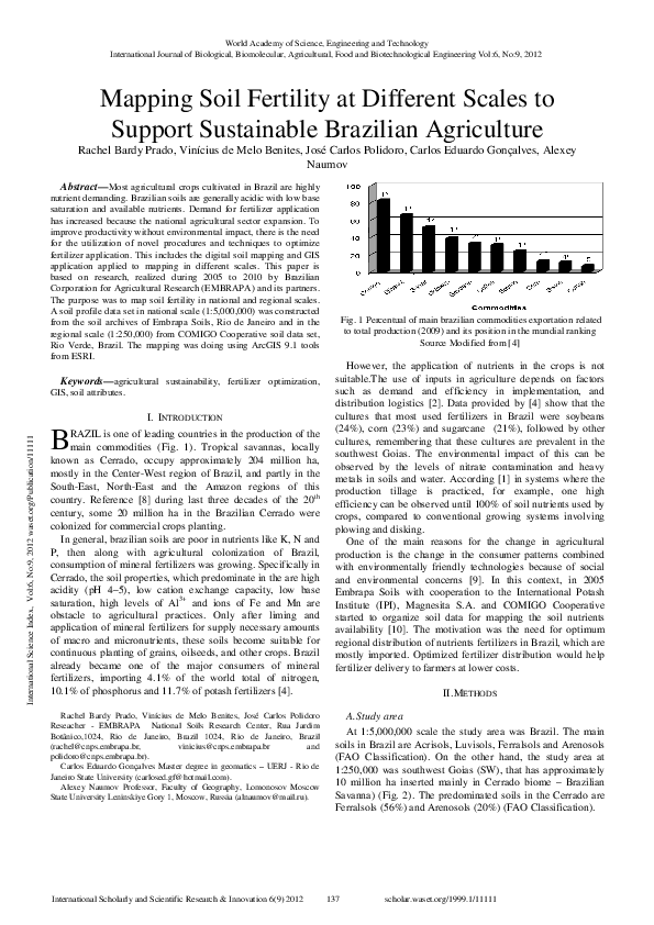 (PDF) Mapping Soil Fertility At Different Scales To Support Sustainable ...