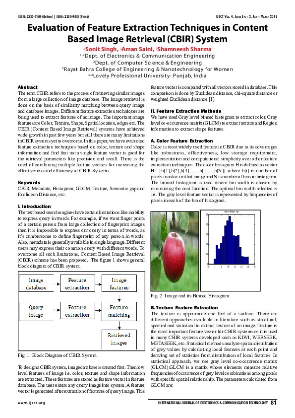 Pdf Evaluation Of Feature Extraction Techniques In Content Based