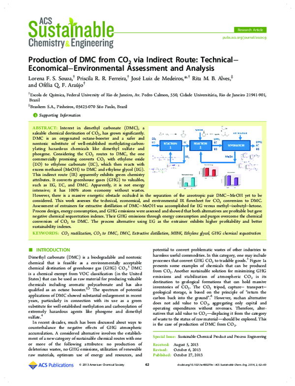 (PDF) Production of DMC from CO 2 via Indirect Route: Technical ...