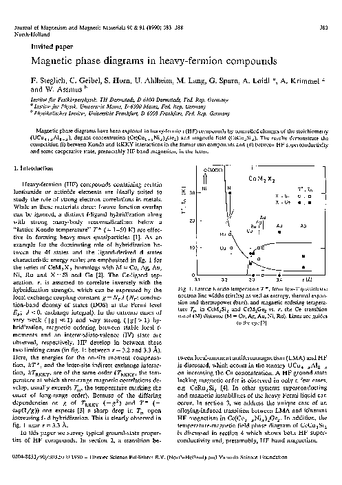 (PDF) Magnetic phase diagrams in heavy-fermion compounds