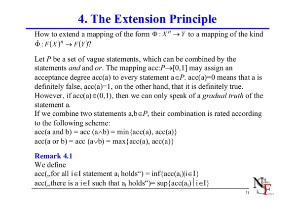 (PDF) The Extension Principle
