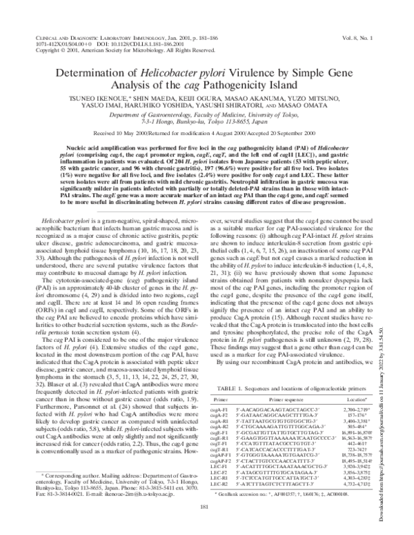 (PDF) Determination of Helicobacter pylori Virulence by Simple Gene ...