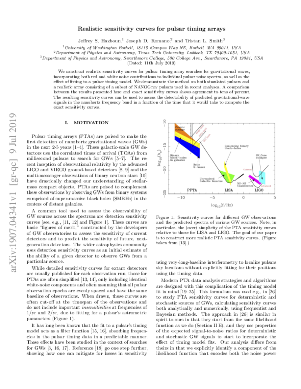 Pdf Realistic Sensitivity Curves For Pulsar Timing Arrays